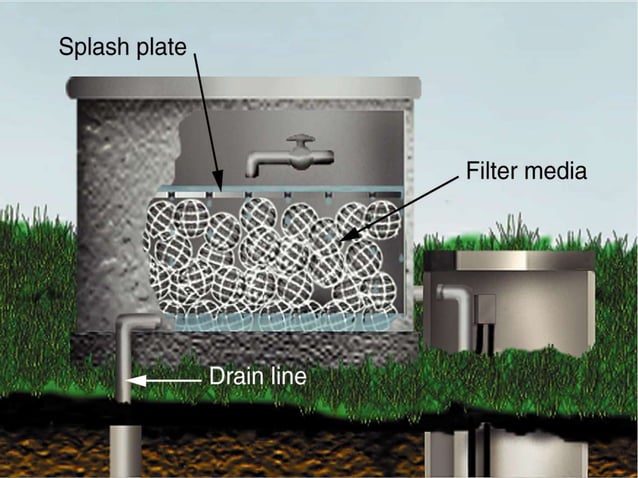 Construction,operation and maintenance of trickling filter2 | PPTX