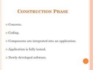 Software development life cycle Construction phase | PPTX