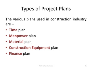 Construction planning_Construction Management (2180611) (Semester-8 ...