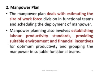 Construction planning_Construction Management (2180611) (Semester-8 ...