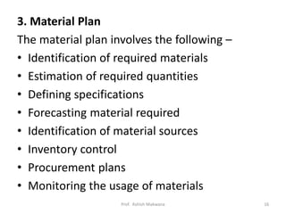 Construction planning_Construction Management (2180611) (Semester-8 ...