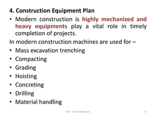 Construction planning_Construction Management (2180611) (Semester-8 ...
