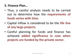 Construction planning_Construction Management (2180611) (Semester-8 ...