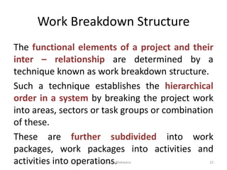 Construction planning_Construction Management (2180611) (Semester-8 ...
