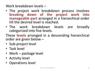 Construction planning_Construction Management (2180611) (Semester-8 ...
