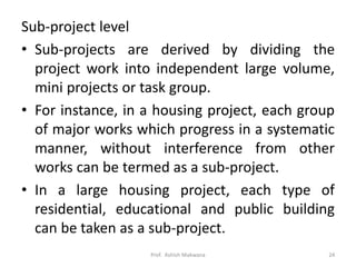 Construction planning_Construction Management (2180611) (Semester-8 ...