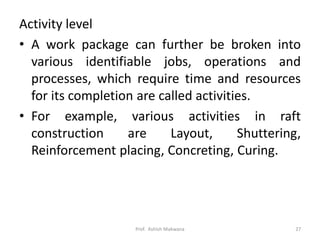 Construction planning_Construction Management (2180611) (Semester-8 ...