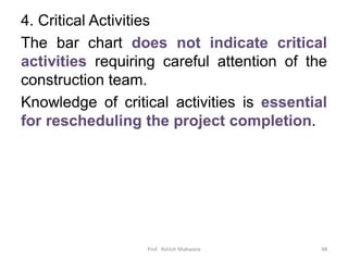 Construction planning_Construction Management (2180611) (Semester-8 ...