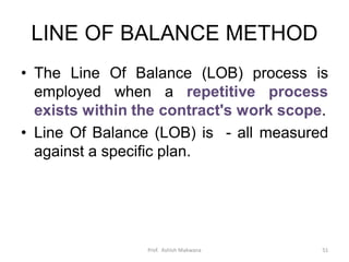 Construction planning_Construction Management (2180611) (Semester-8 ...