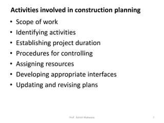 Construction planning_Construction Management (2180611) (Semester-8 ...