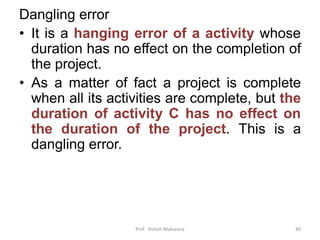 Construction planning_Construction Management (2180611) (Semester-8 ...