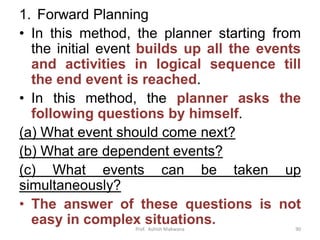 Construction planning_Construction Management (2180611) (Semester-8 ...