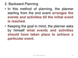 Construction planning_Construction Management (2180611) (Semester-8 ...