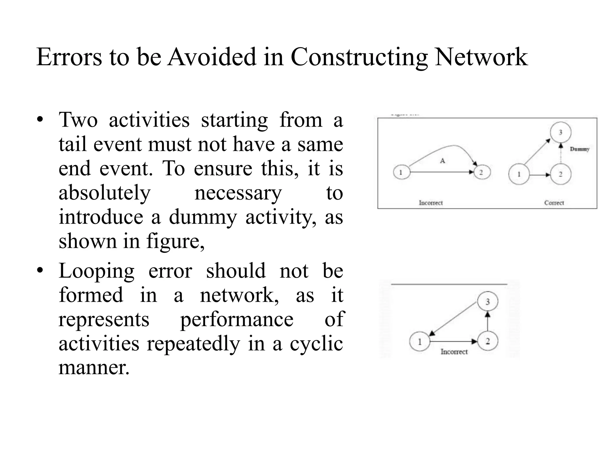CONSTRUCTION PLANNING AND SCHEDULING-MODULE 1.pptx