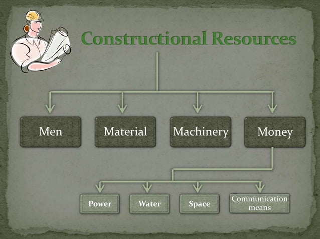 Construction planning & management | PPTX