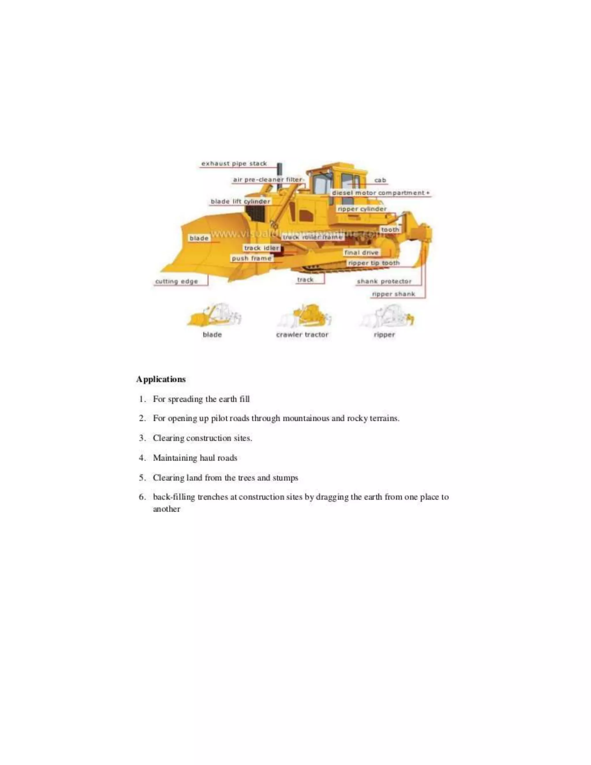 Construction plant and equipment notes | DOCX