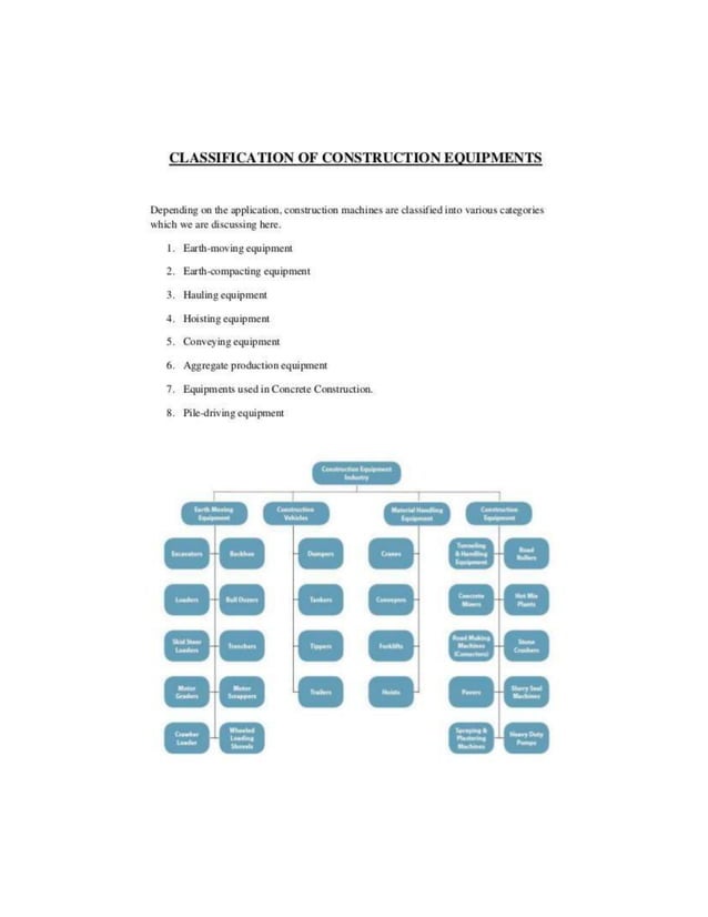 Construction plant and equipment notes | DOCX