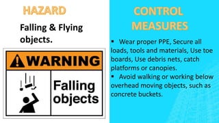 Construction Safety Presentation with Case Study | PPT