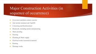 Construction practices and quality control | PPTX