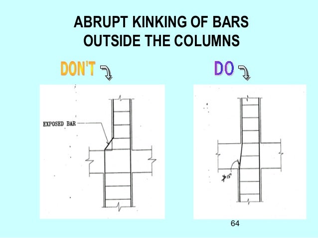 Construction practices aphb