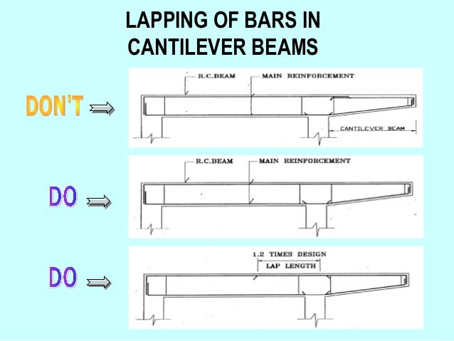Construction practices aphb