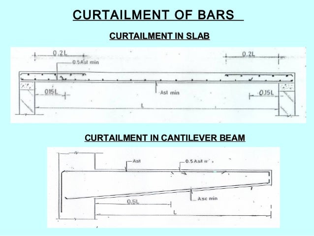 Construction practices aphb