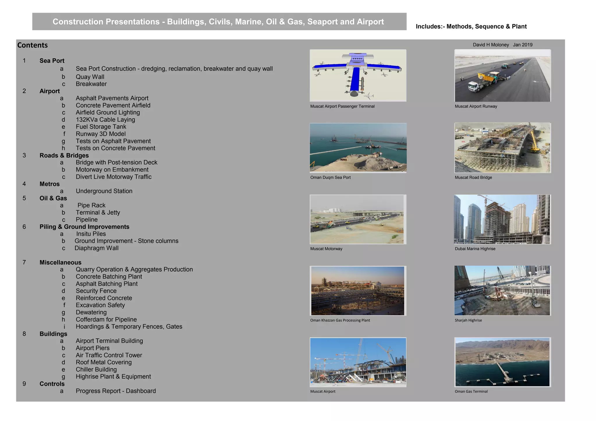 Construction Presentations 2019 | PDF