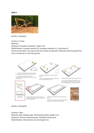 Building Construction process | PDF