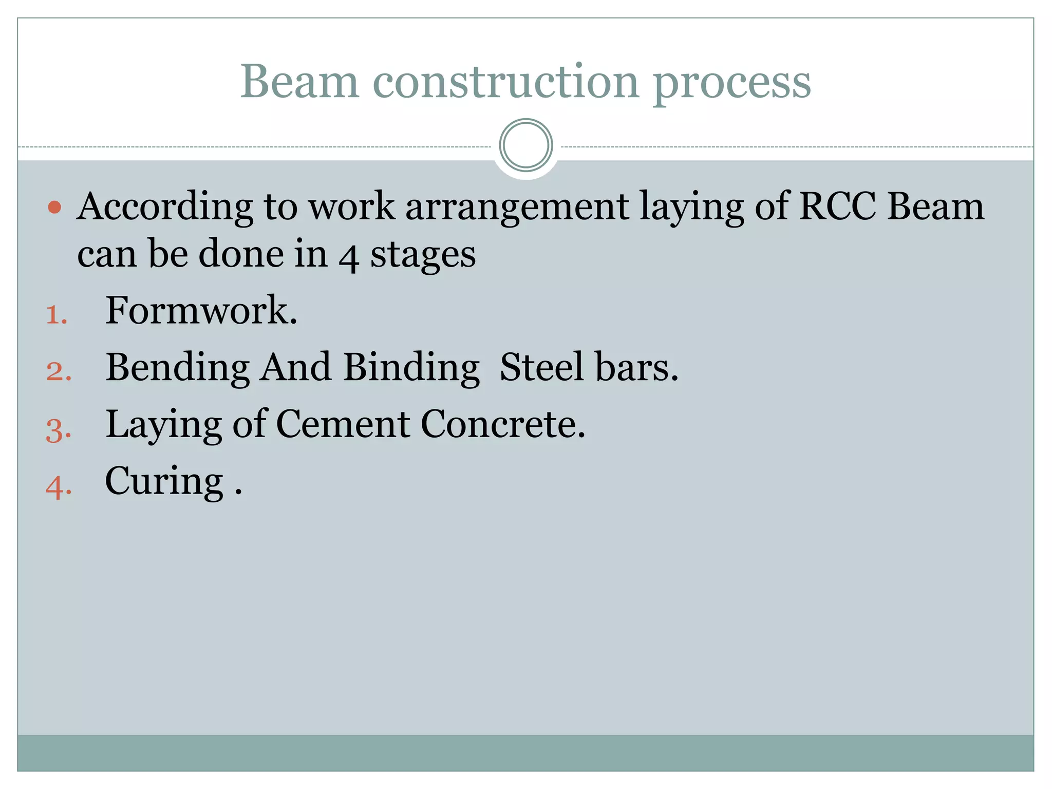 Construction process''column,beam,slab'' | PPTX