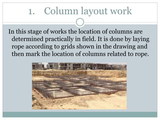 Construction process''column,beam,slab'' | PPTX