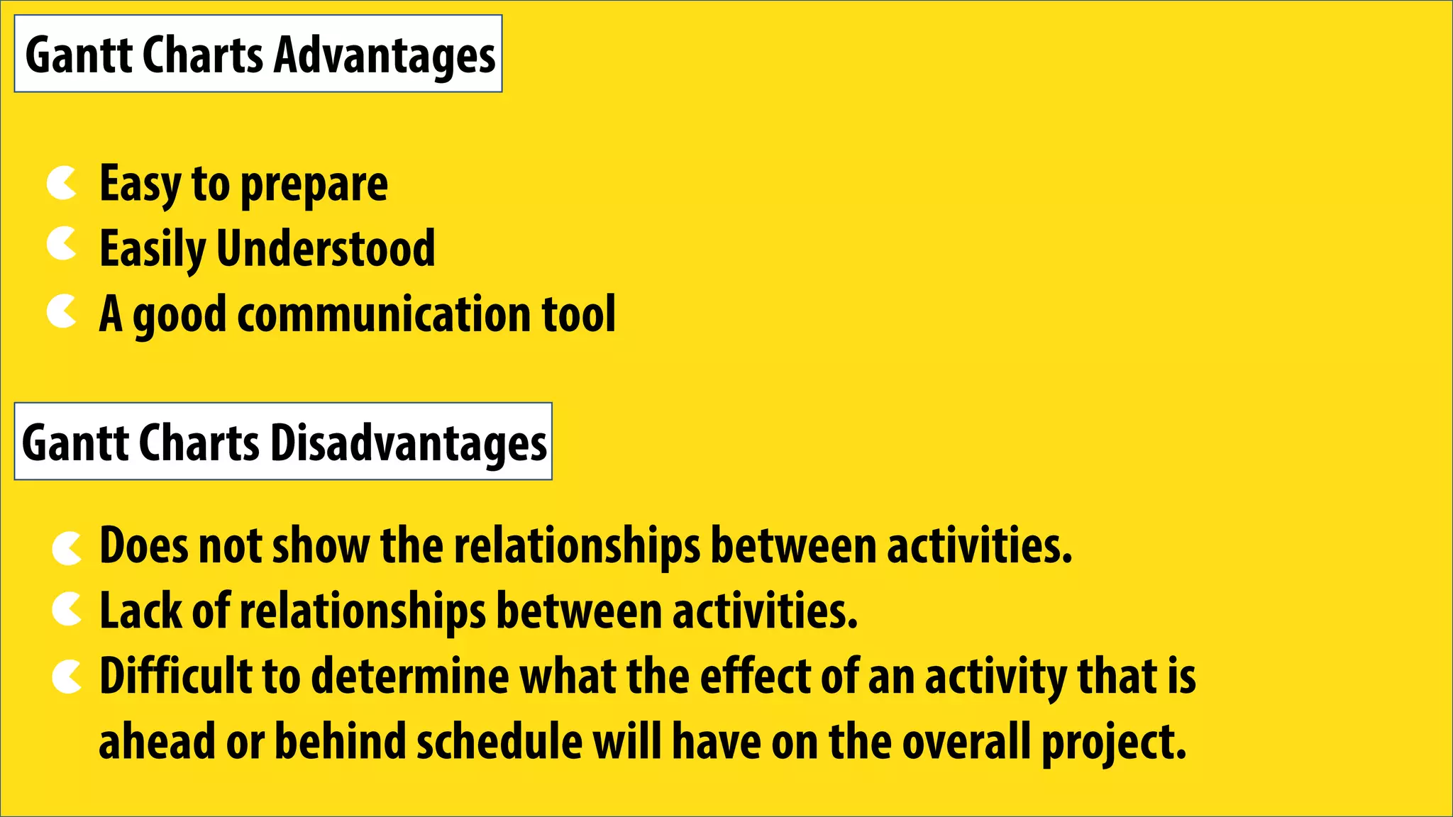 Construction Project Management Software Productdossier India Ppt Free Download
