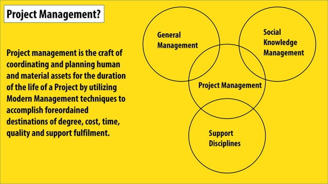 Construction Project Management Software Productdossier India Ppt Free Download