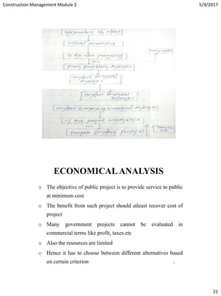 Construction project management - Life cycle of a construction project ...