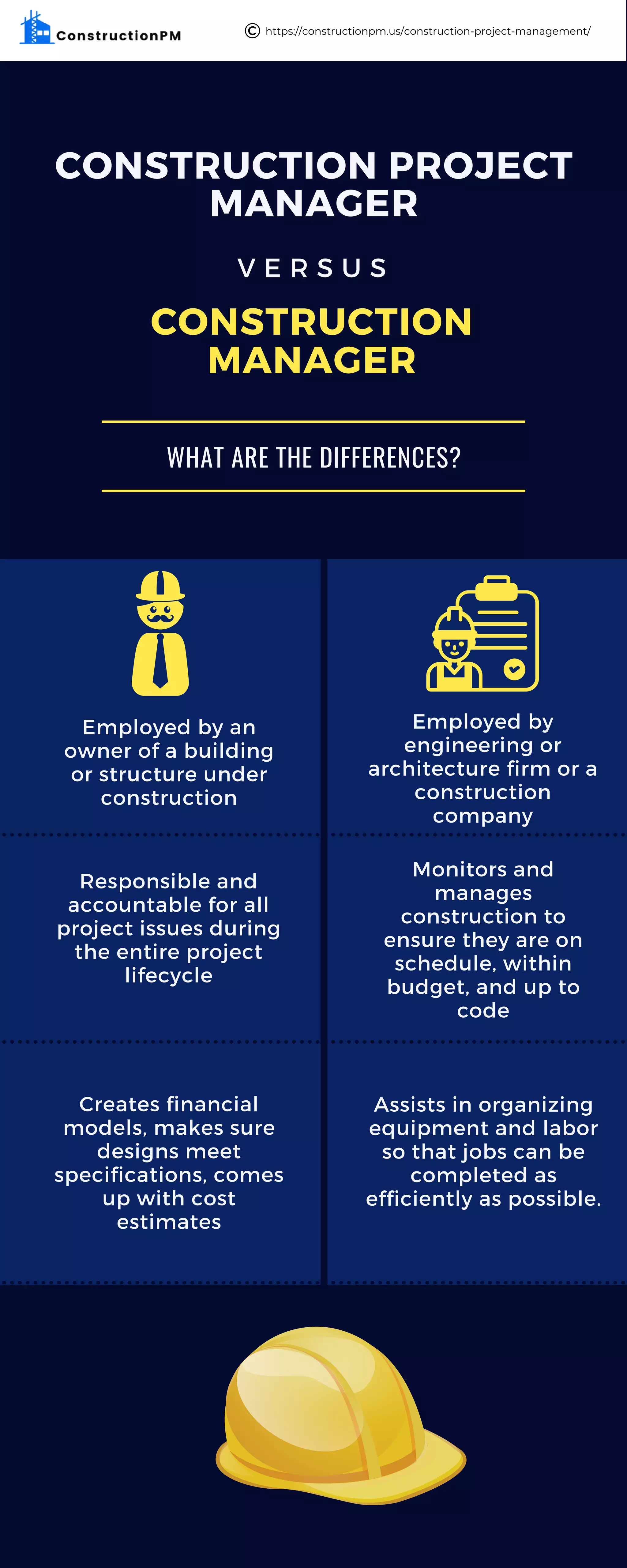 Construction Project Manager vs. Construction Manager.pdf