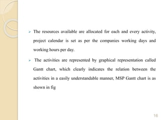 Construction project scheduling and quality control | PPT