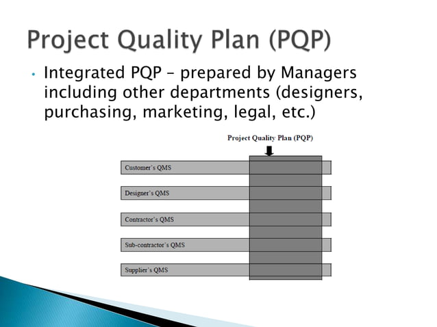 Construction quality management plan (Construction Productivity ...