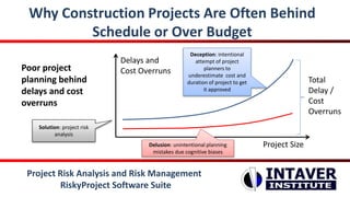 Project risk analysis in Construction Industry | PPTX