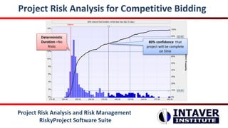 Project risk analysis in Construction Industry | PPTX