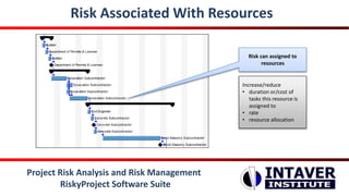 Project risk analysis in Construction Industry | PPTX