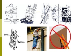 Construction safety | PPT