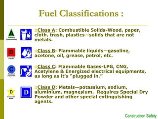 Construction safety | PPT