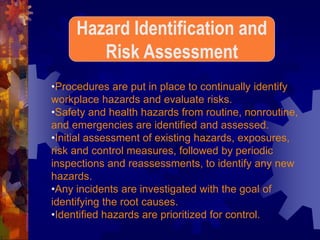 Recommended Practices for Safety and Health Programs in Construction | PPTX