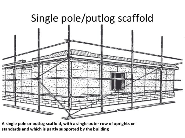 Construction safety ii