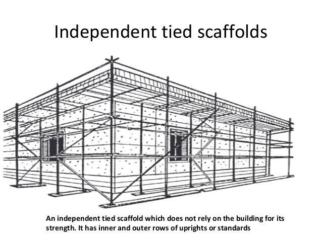 Construction safety ii