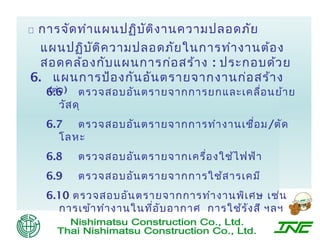 Construction safety management | PPT