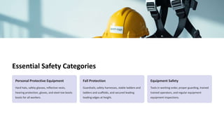 Construction Safety Observation Report with eAuditor Audits ...