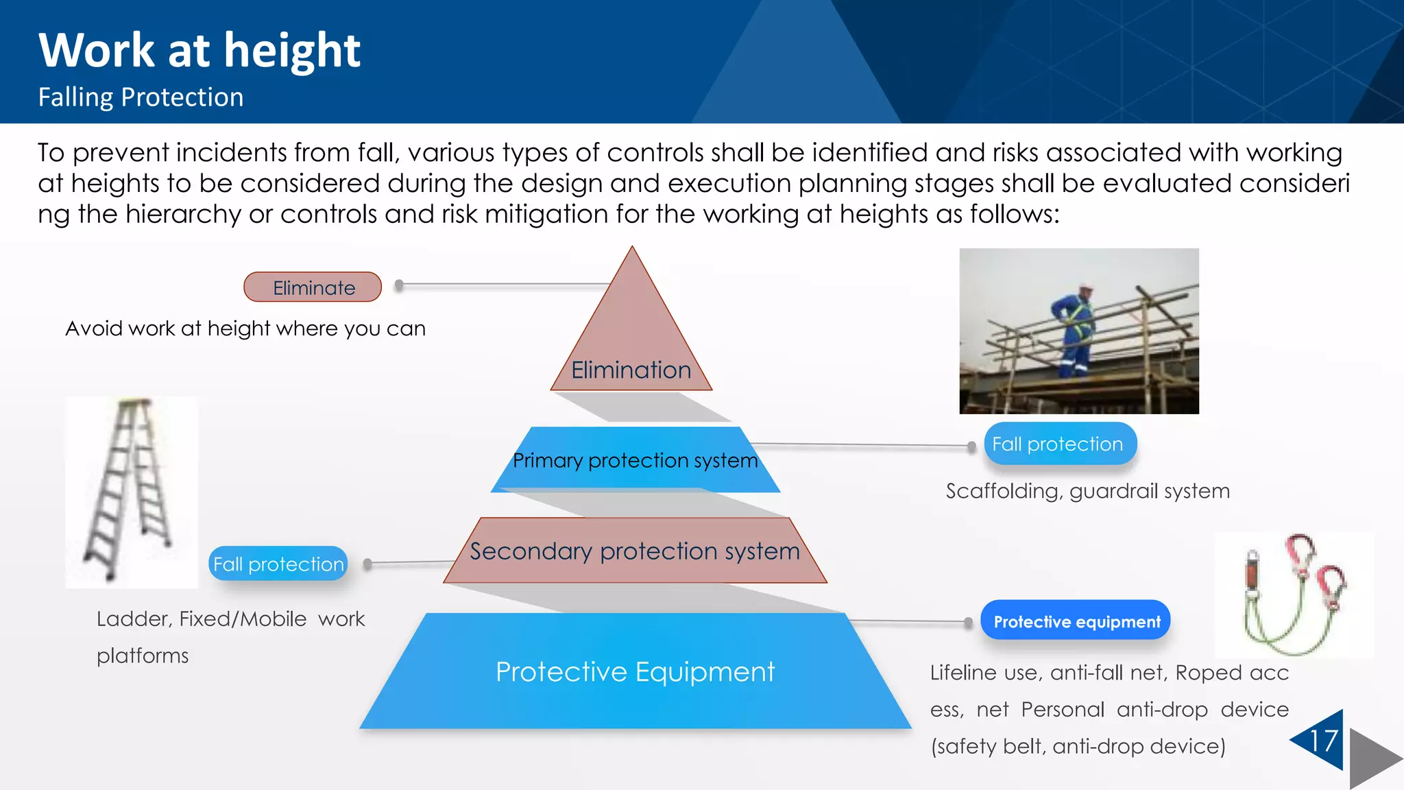 Construction Safety Training | PDF