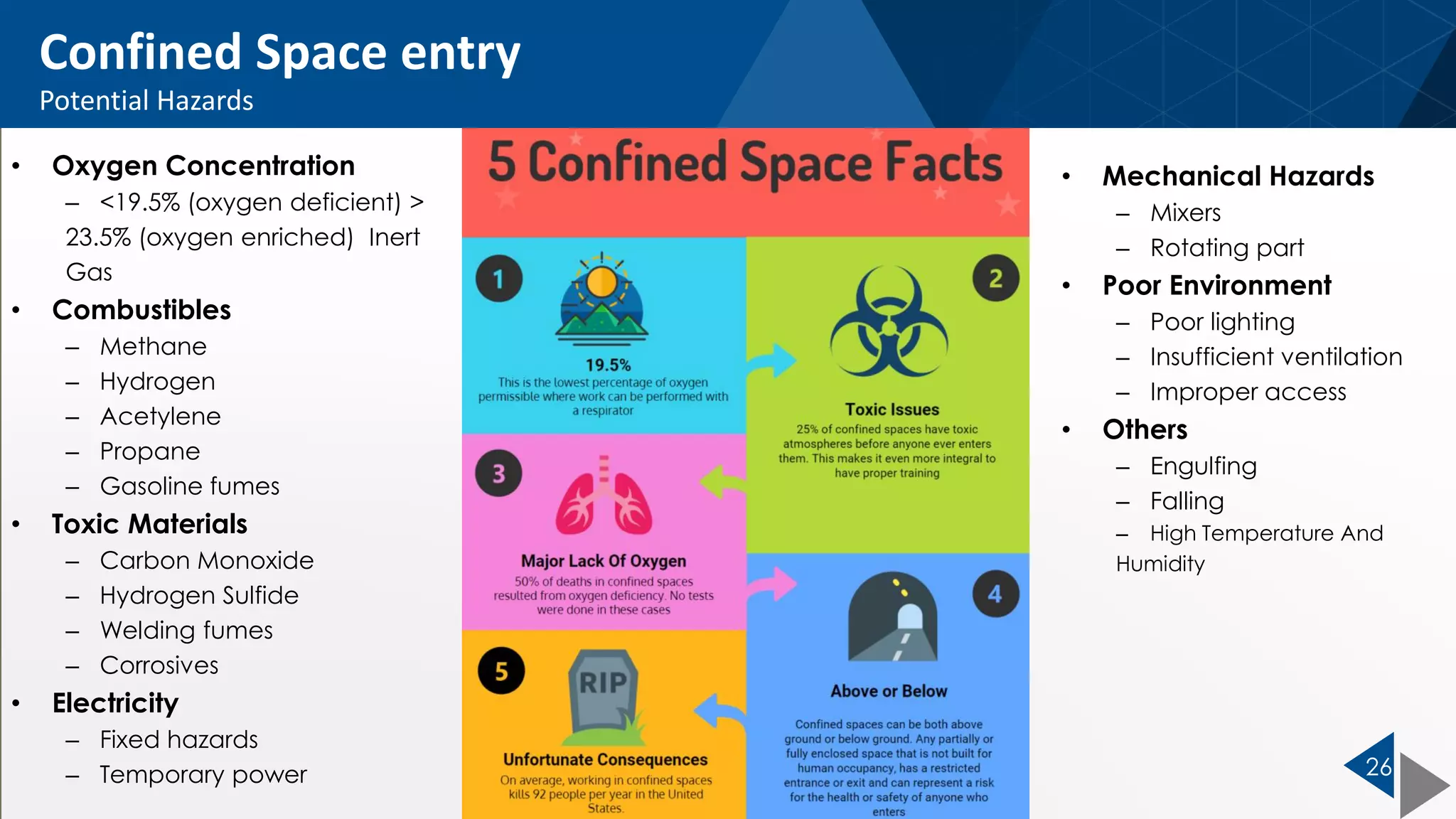 Construction Safety Training | PDF