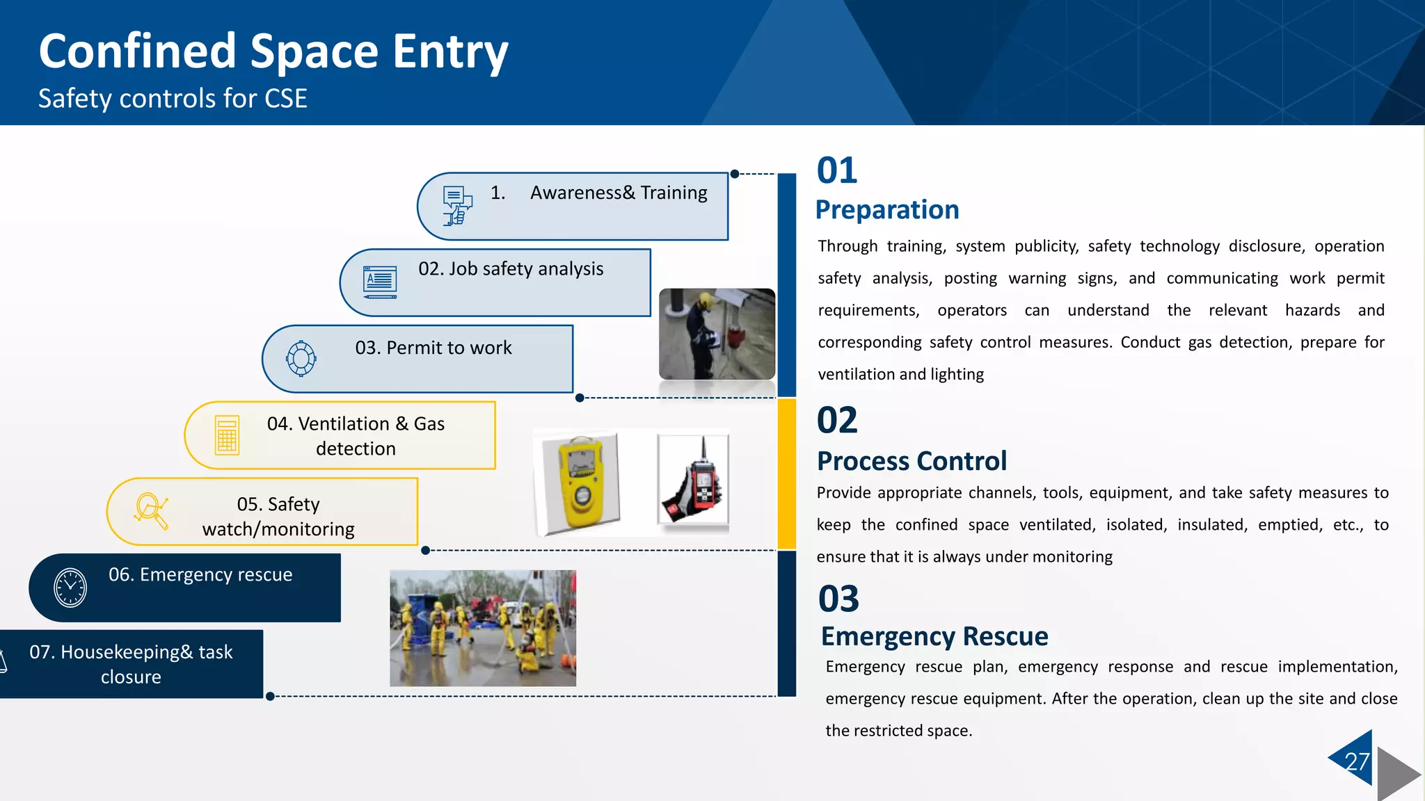 Construction Safety Training | PDF