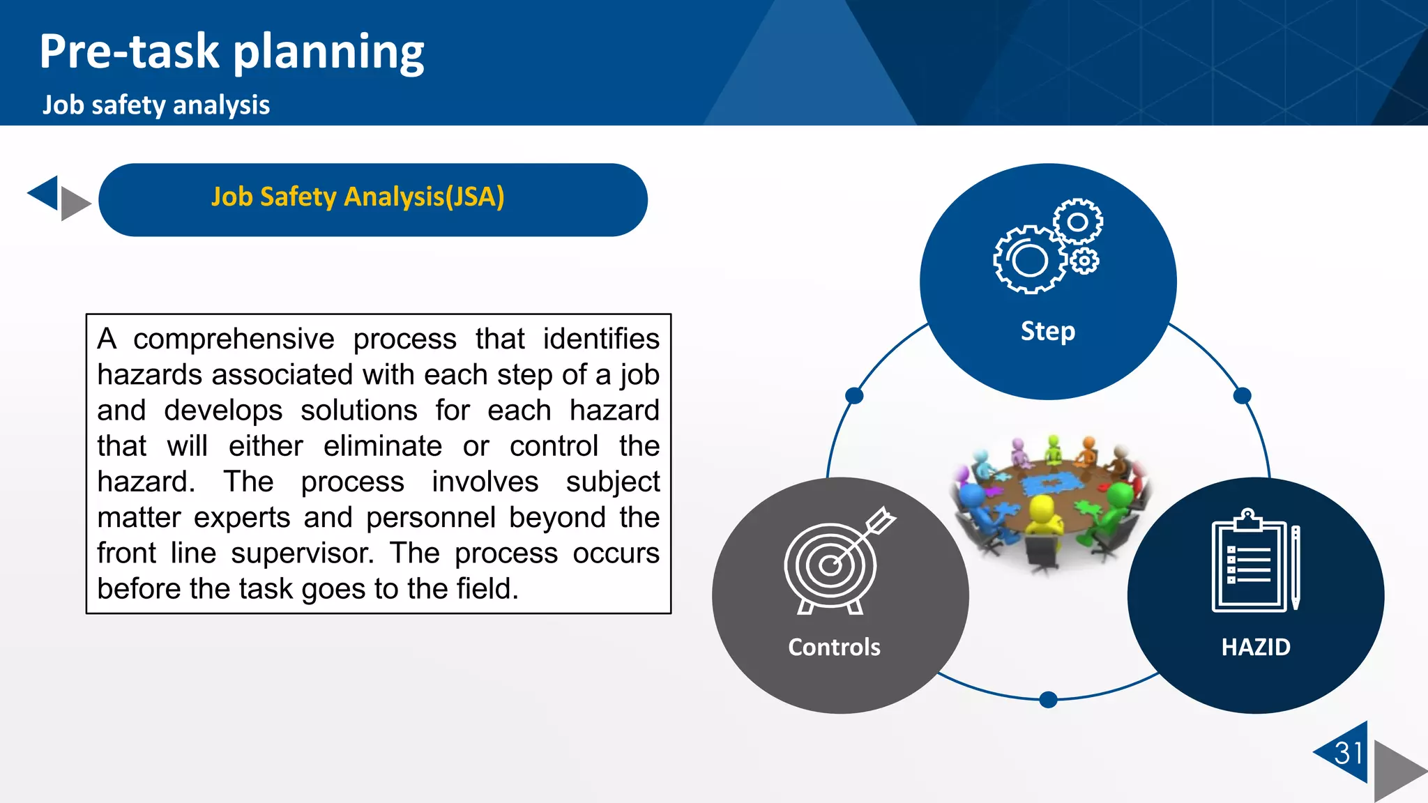 Construction Safety Training | PDF